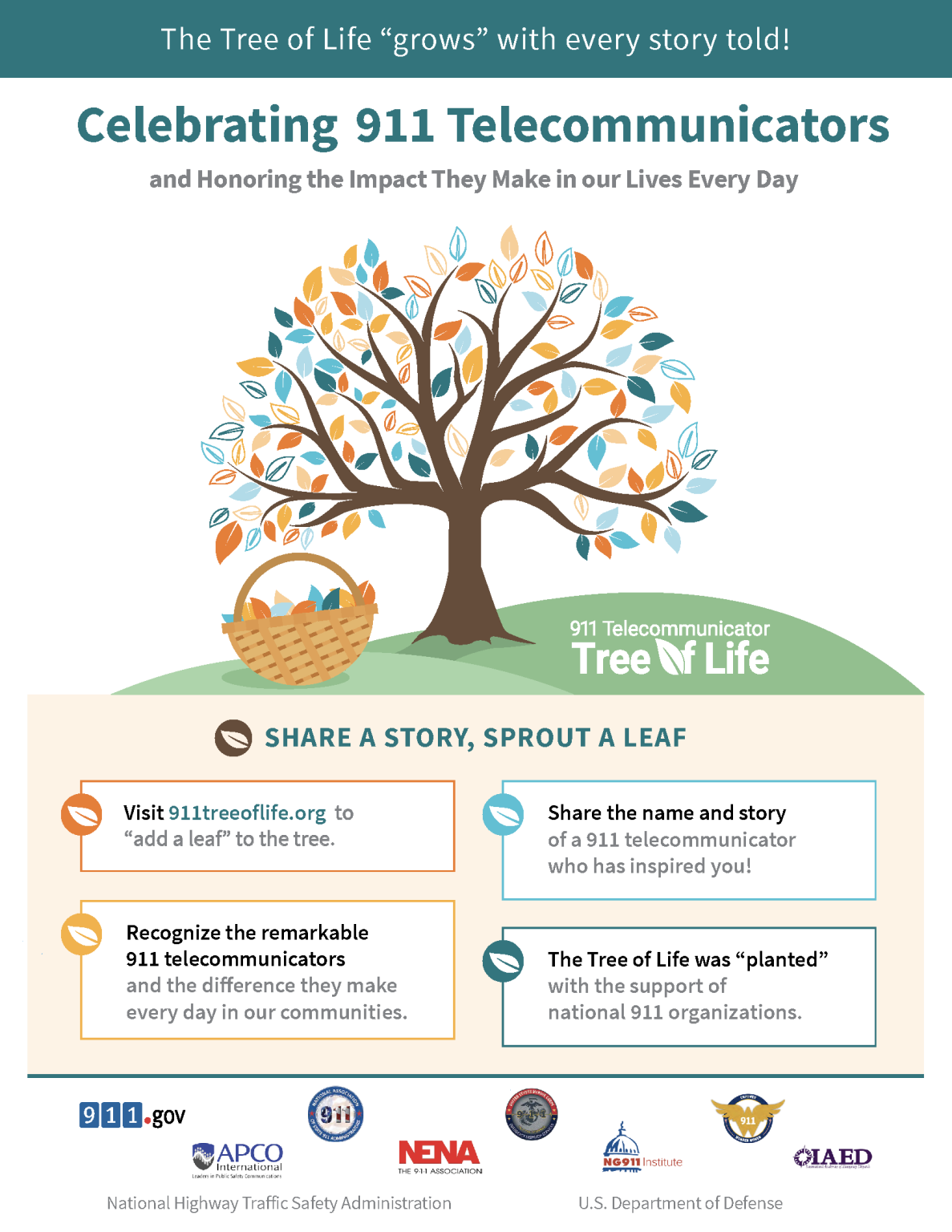 Telecommunicator Week - Know 911