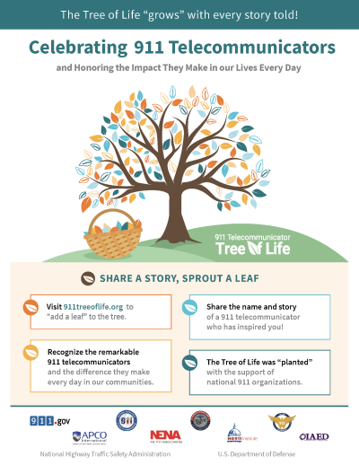 Telecommunicator Week - Know 911